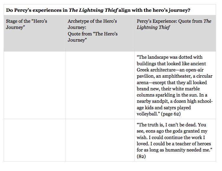 Mr. Trumble’s Blog: Day #19 - 9/29/14 - Unit 1 Lesson 10 Part II
