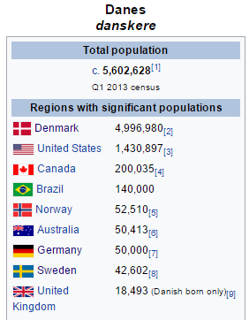 Our Father's Kingdom of America: Tribe of Dan