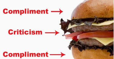 Criticism Sandwich: Giving Constructive Criticism; You Should Try It ...