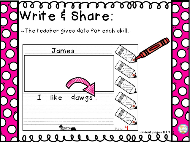 KFUNdamentals: Daily Journal Writing in Kindergarten!