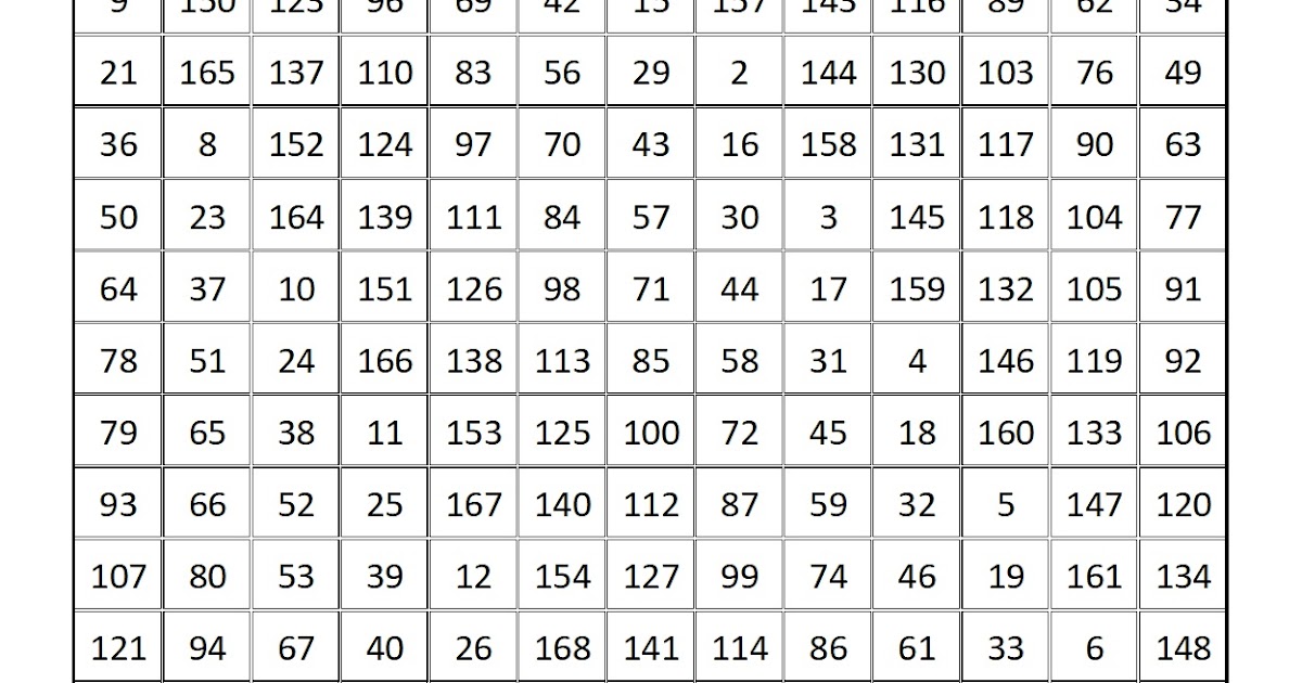 Math Magic Mystery: 13x13 Math magic square