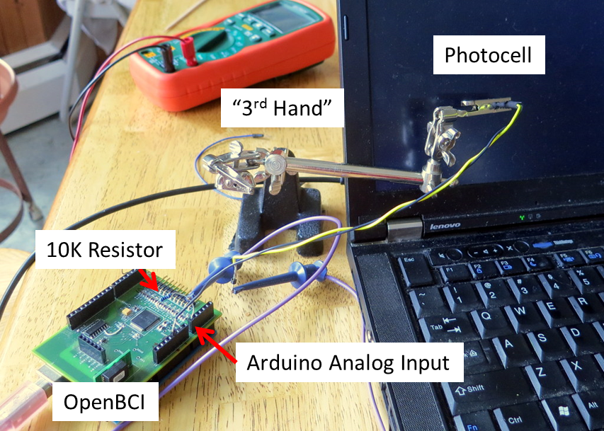 Eeg Hacker Measuring Video Blink Rate With An Arduino