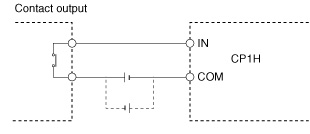 BewhizPLC: Wiring Connection of PLC