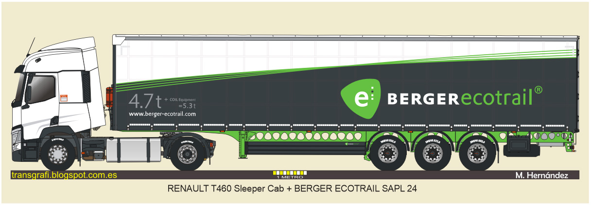 Transporte Gráfico: 092 ---- BERGER ECOTRAIL