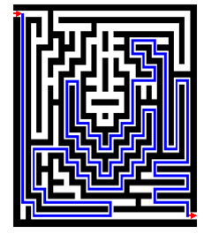 Algoritma Runut-balik (Backtracking) - Skripsi Teknik Informatika