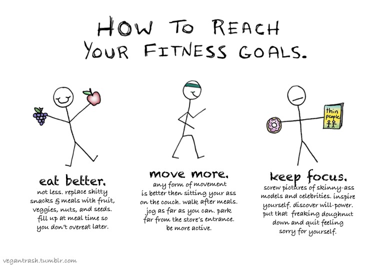 Le Petit Atelier Pilates: How To Reach Your Fitness Goals: Cartoon Style