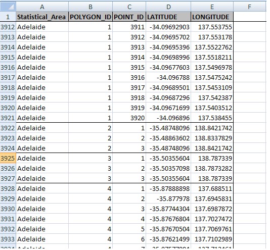 Tableau Maps - Custom shapes / polygon - Basics