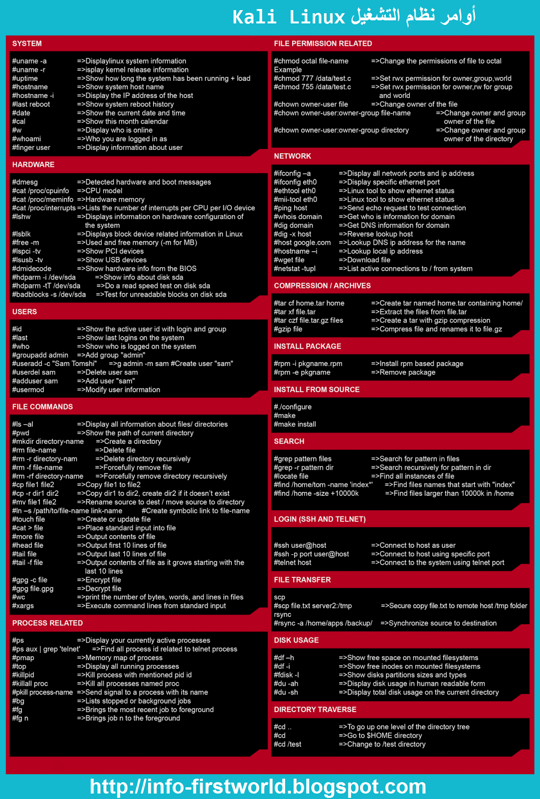 A Z a-z