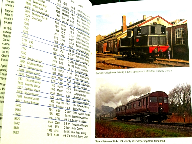 Frank's Jottings: Modern day "Gricer" Book review "STEAM LOCOMOTIVES OF ...