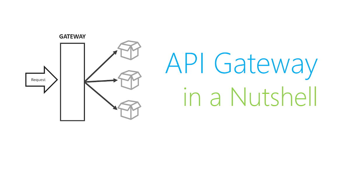 API Gateway in a Nutshell