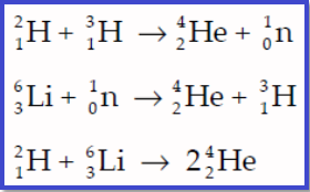 Reaksi pada Inti atau Reaksi Nuklir - Serba Ada