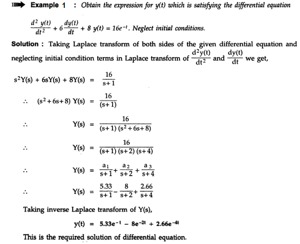 Use of Laplace Transform in Control System