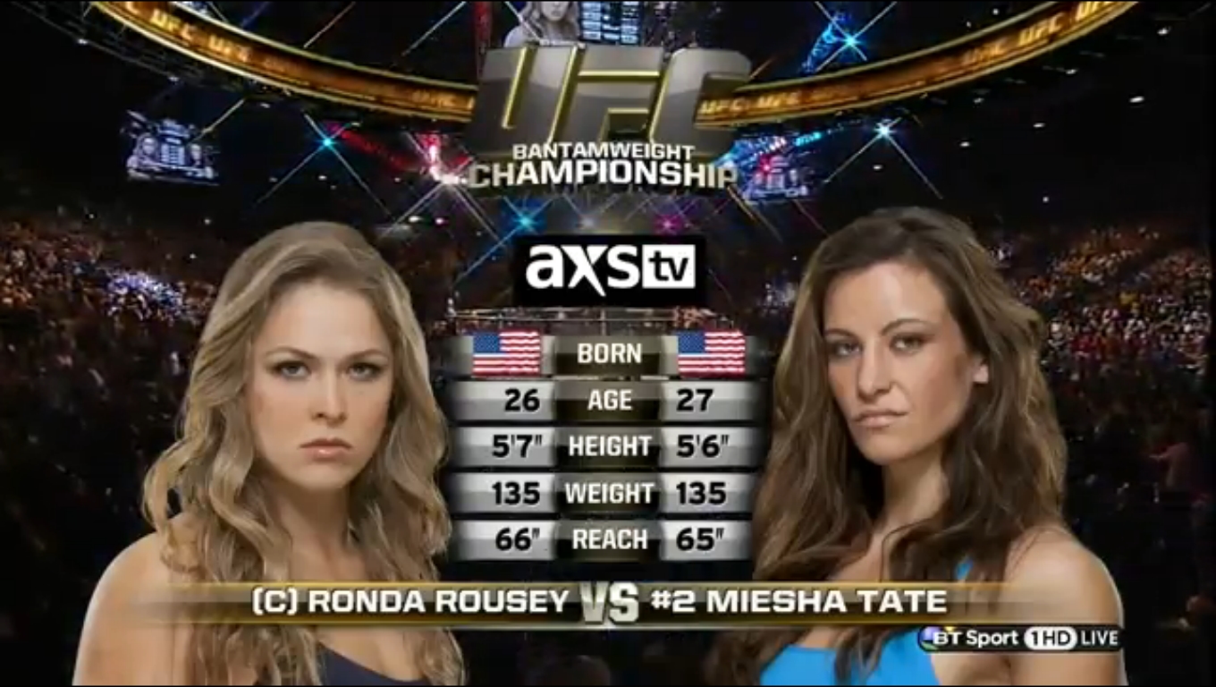 Todas as Lutas Full Fight: Miesha Tate vs Ronda Rousey 2 Full Fight