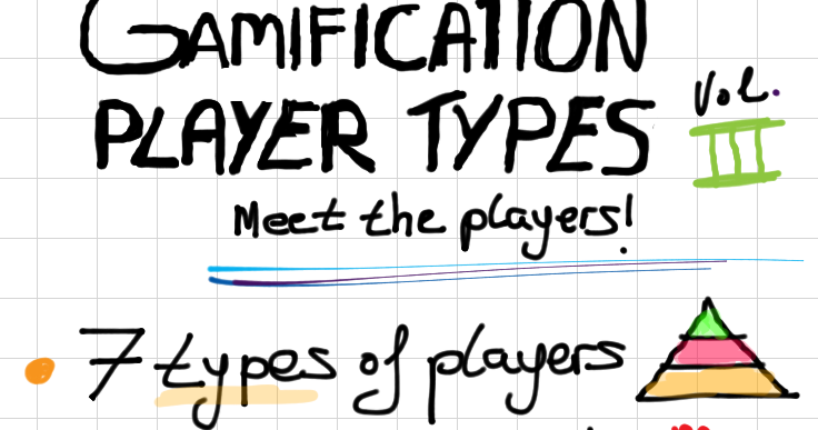 Gamification by webmaster@epicwinblog.net : Gamification Player Types ...