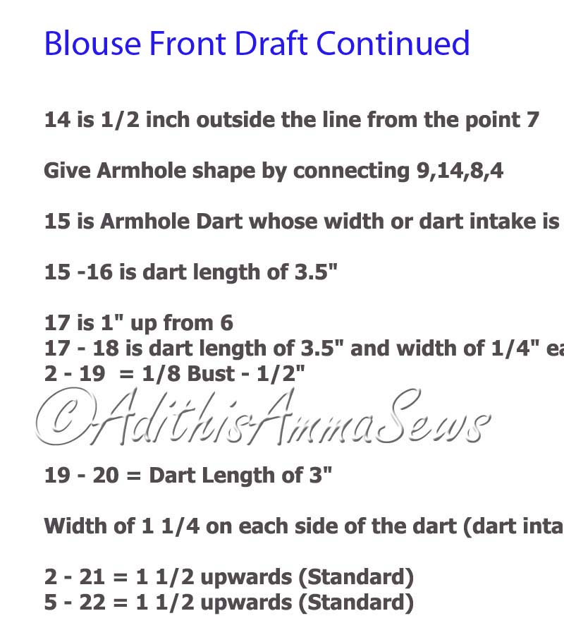 Adithis Amma Sews - Cute Confessions of a Sew Addict: Saree Blouse ...