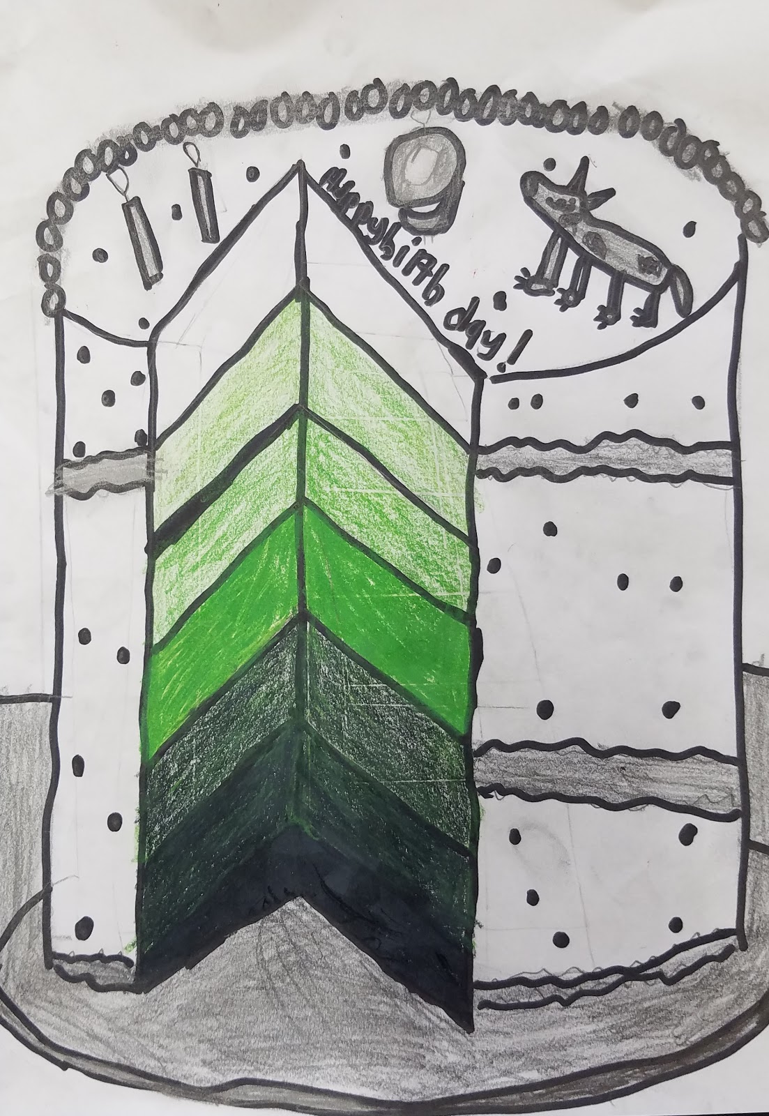 Crazy Busy Art Room: Those Yummy Value Cakes!