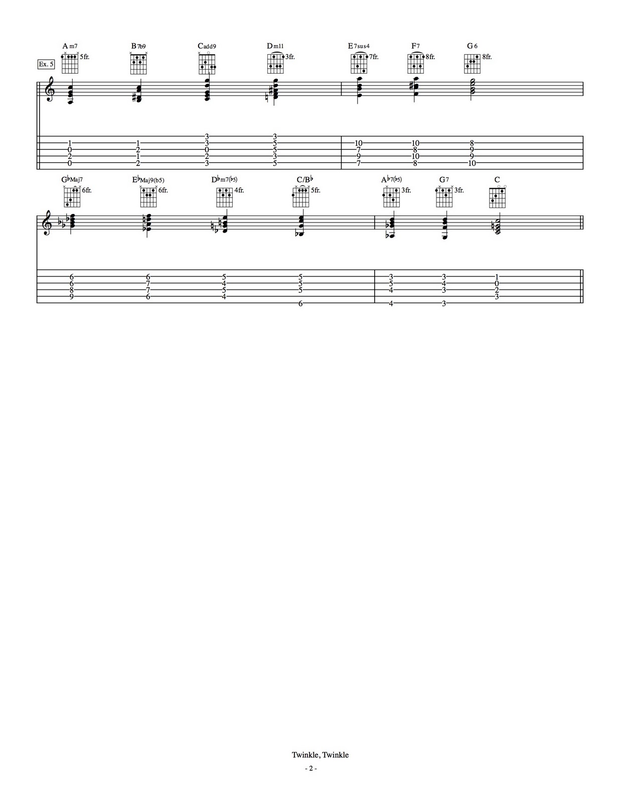 PRESTER JOHN GUITAR: Guitar Reharmonization: Simple to Complex to Outside
