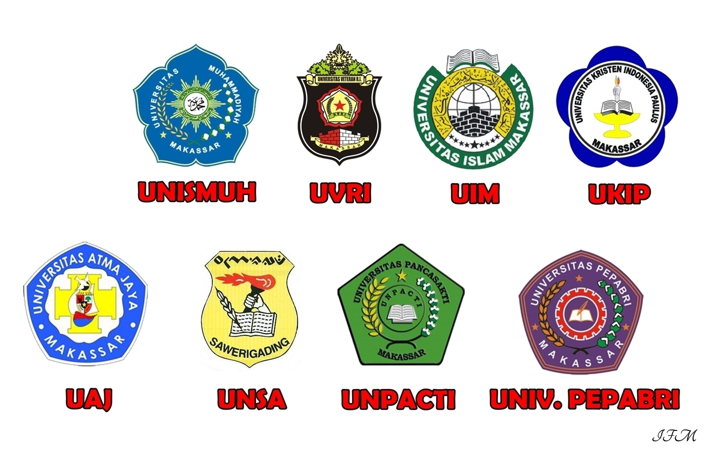 the green-hijau "agriculture": LAMBANG ATAU LOGO BEBERAPA UNIVERSITAS ...