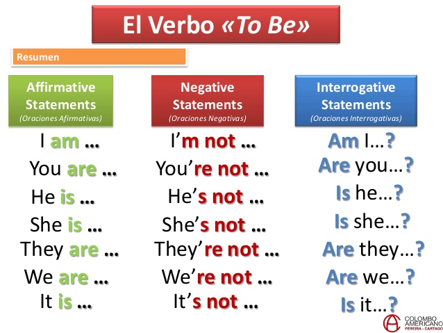 Verb to be