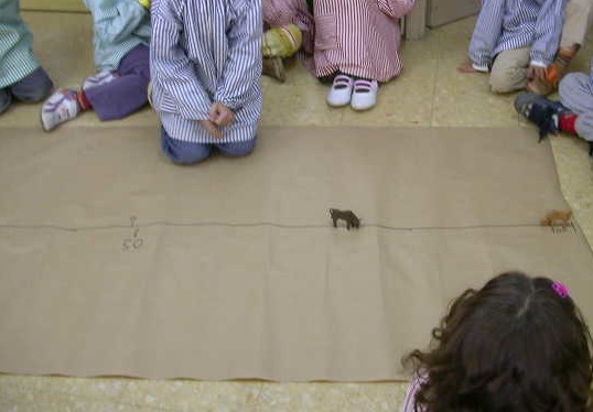 PuntMat: El bou i la vaca sobre la línia numèrica buida