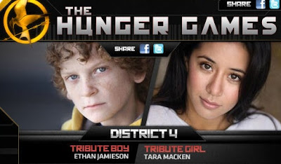 Los Juegos del Hambre: Personajes Juegos del hambre