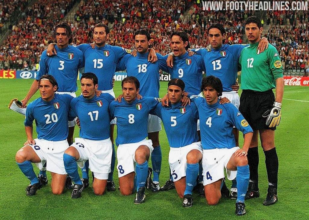 Detailed Analysis - UEFA EURO 2000 Kits - Dominated By Adidas - Footy ...