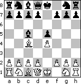 Bishop's Opening Classical Variation C23 | Chess Openings for Beginners