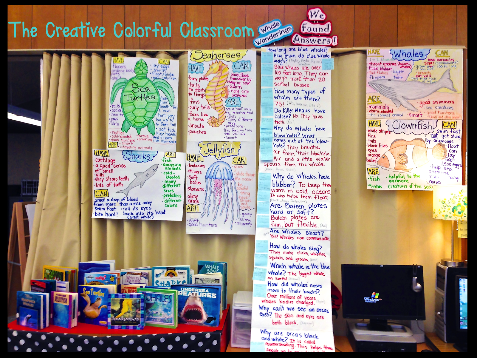 The Creative Colorful Classroom: Anchor Charts