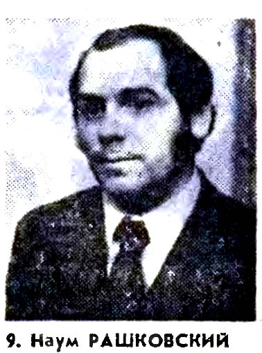 Ajedrez VM: ¡Si lo sé, no vengo! - Rashkovsky vs Smyslov (1973)