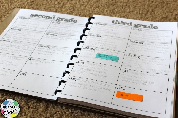 Teacher Tuesday: long range planning for mixed methods elementary music ...