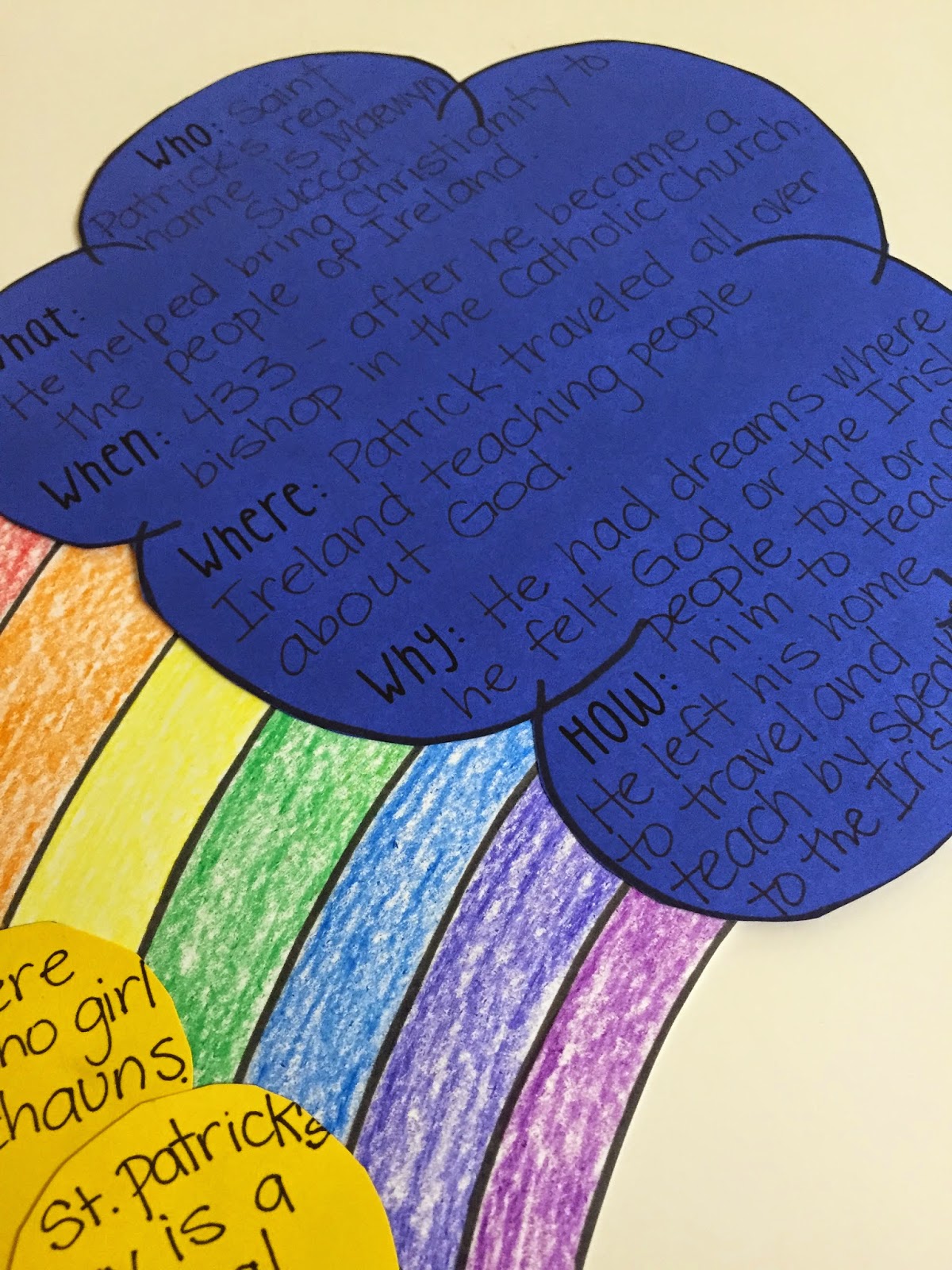 the Take Home Teacher: Don't leave it up to LUCK