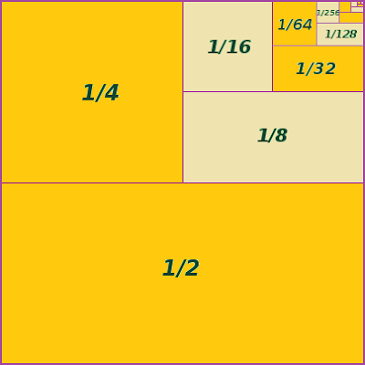 MEDIAN Don Steward mathematics teaching: summing a sequence of fractions