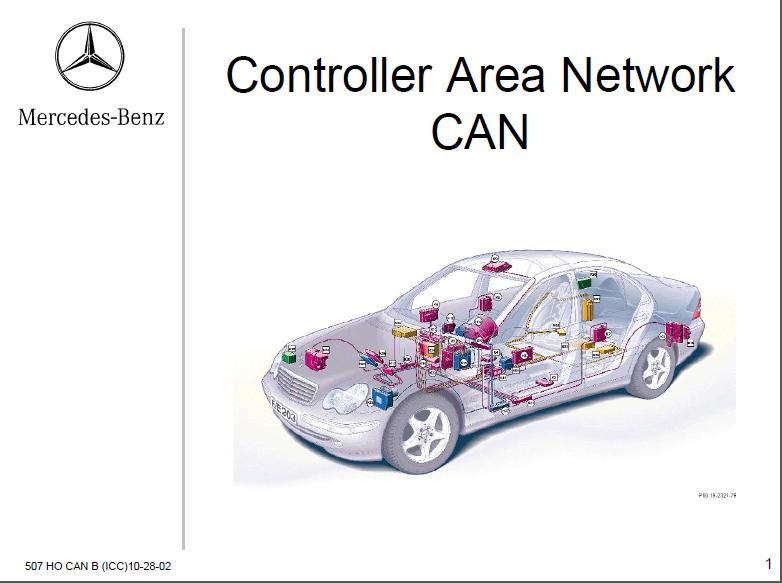 KỸ SƯ Ô TÔ: [TRAINING] MERCEDES-BENZ CONTROLLER AREA NETWORK CAN