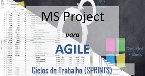 MS Project 4 AGILE: Configuração Ciclos de Trabalho (SPRINTS)