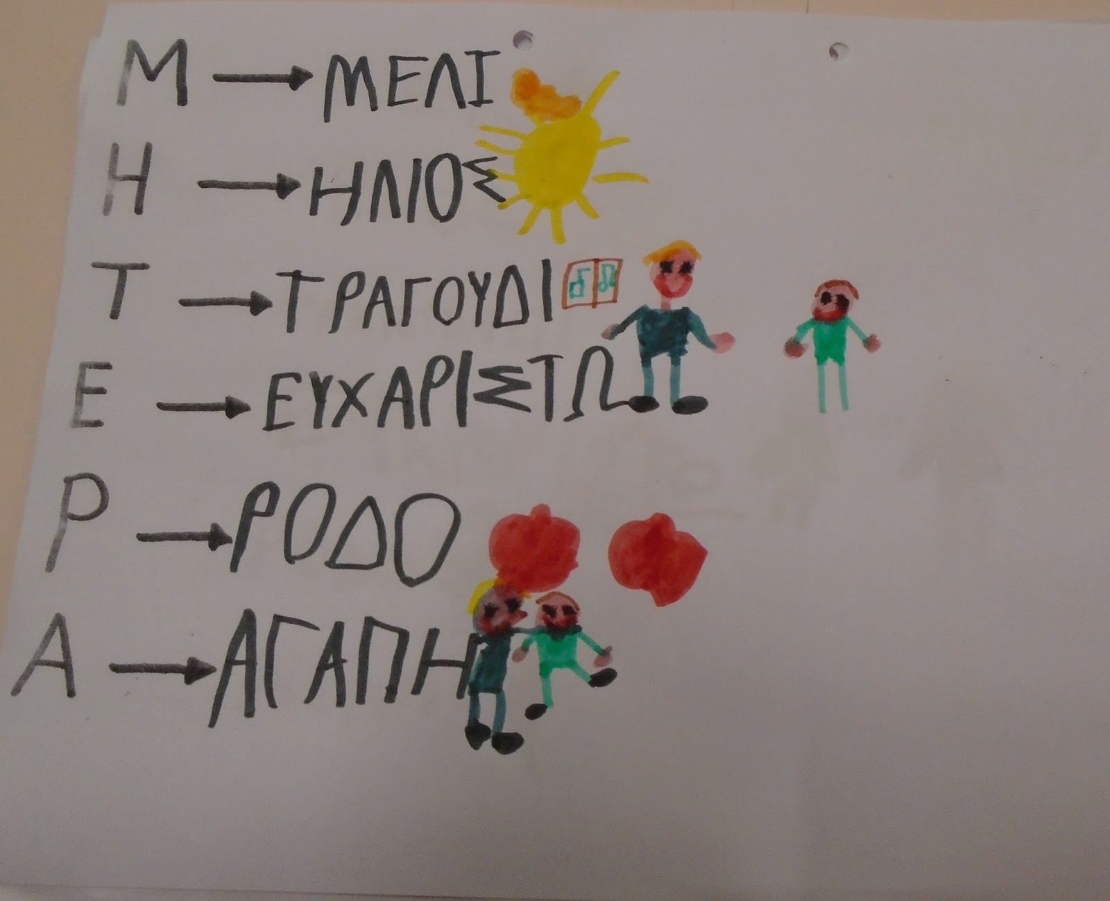 5 ΝΗΠΙΑΓΩΓΕΙΟ ΚΑΛΑΜΑΤΑΣ : ΧΡΟΝΙΑ ΠΟΛΛΑ ΜΑΜΑ-ΚΑΤΑΣΚΕΥΕΣ -ΔΡΑΣΤΗΡΙΟΤΗΤΕΣ