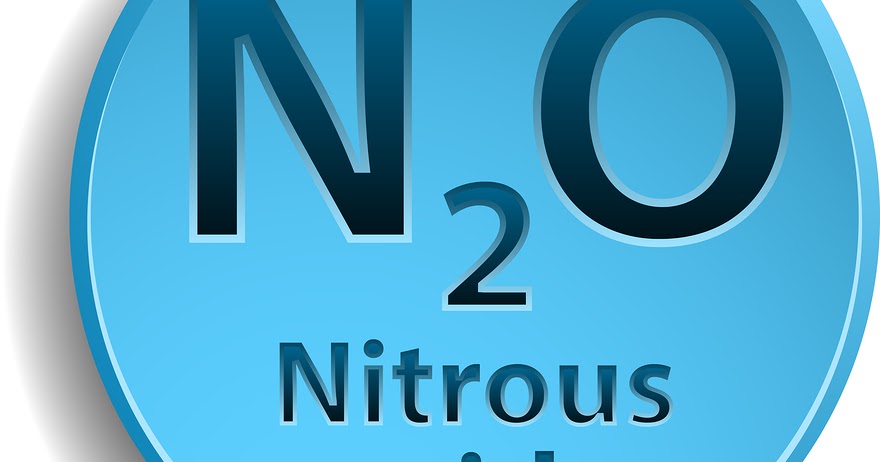 Greenhouse Gases: Nitrous Oxide ~ Global Warming