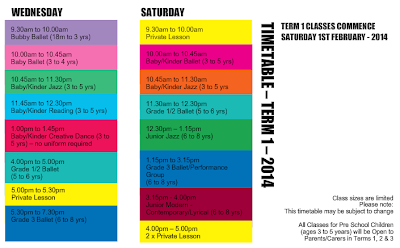 Central Coast Baby Ballet