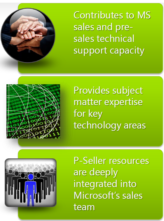 Project Server & Online Behind The Scene: I'm now (again) Microsoft P ...