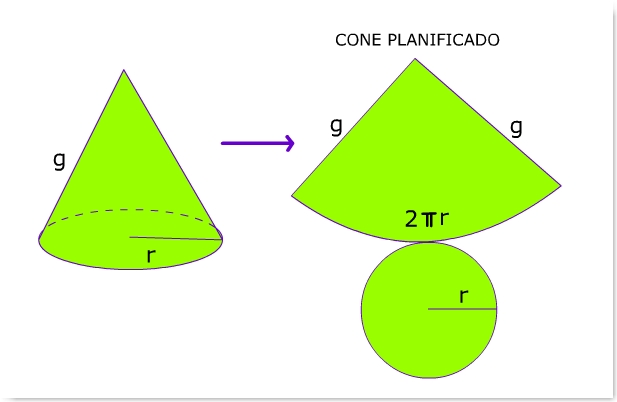 φ "EXPRESSÃO" MATEMÁTICA φ: Geometria Espacial - PLANIFICAÇÕES