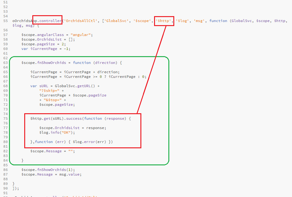 The Aspnet Mvc Club How To Design An Angularjs Spa With Crud Operations For Odata Restful Web Api