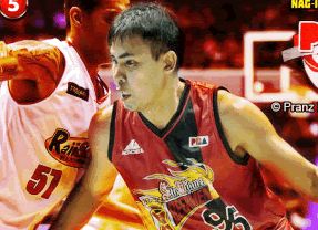 Top 20 Active PBA Players with the Most Rebounds as of now