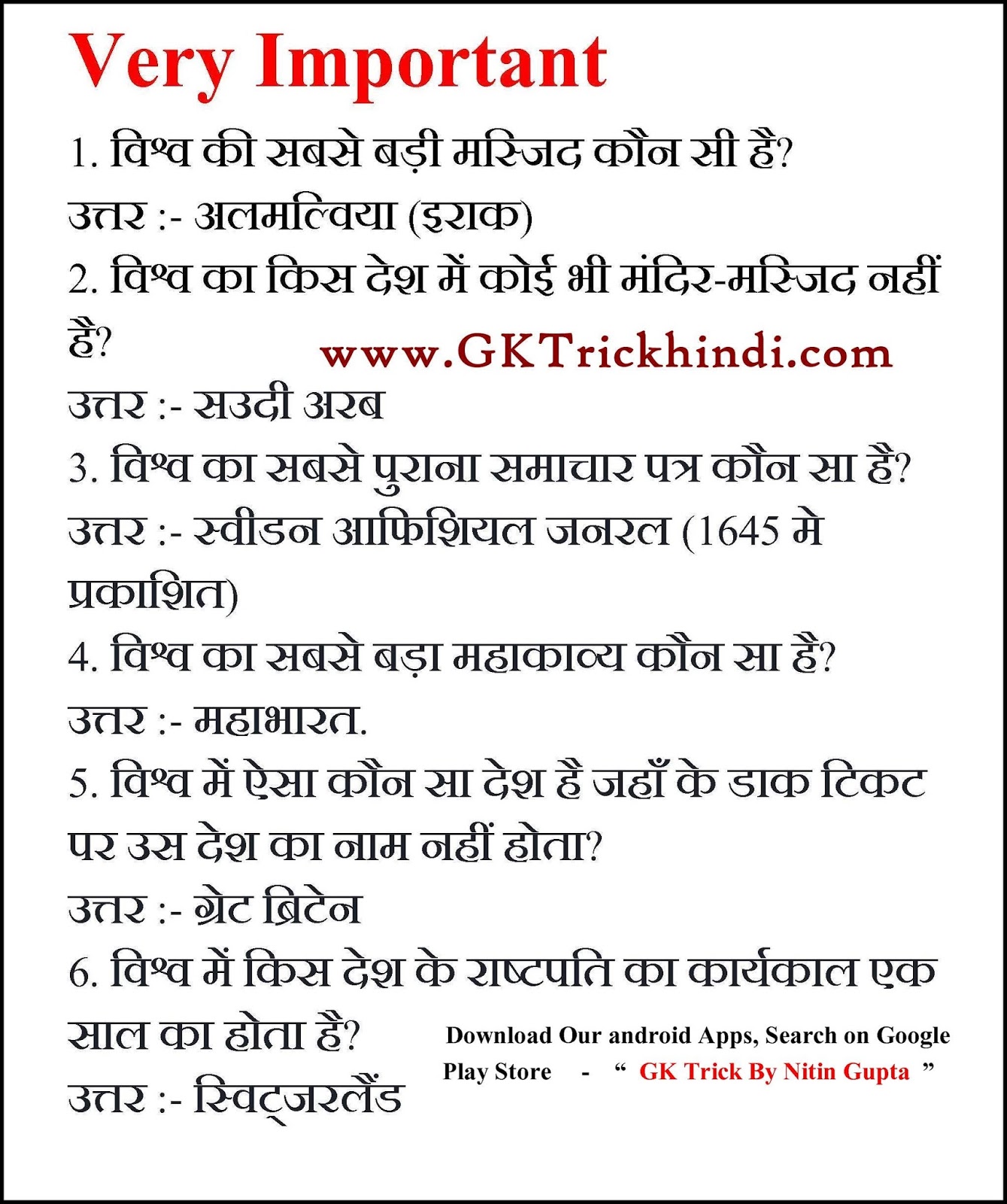 Competitive Students Corner GK Fact In Hindi 35 competitive-students-corner-gk-fact-in-hindi-35