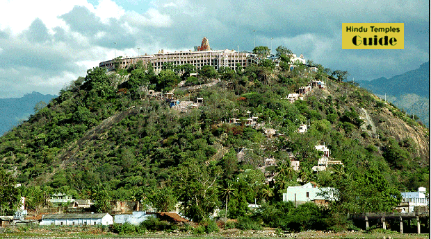 Palani Temple Guide