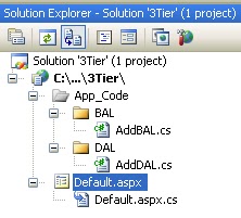 Three tier architecture in asp.net