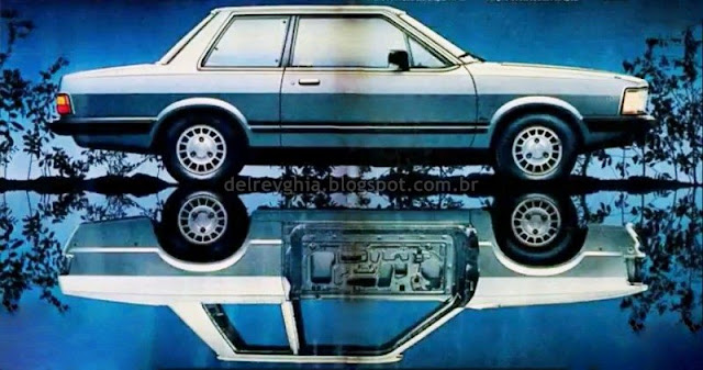 Ford Del Rey: EVOLUÇÃO DO FORD DEL REY