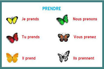 BLOG DE FRANCÉS DE LA E.S.O. (A1): Le verbe PRENDRE