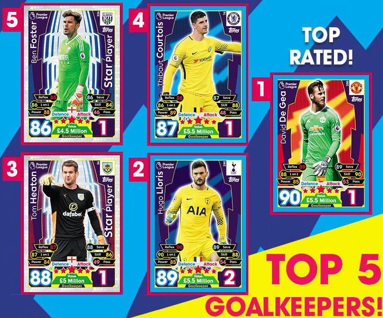 Football Cartophilic Info Exchange: Topps - Match Attax 2017/2018 (025 ...