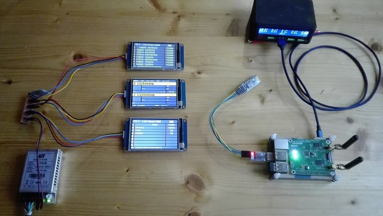 MMDVM REPEATER @BI7JTA: Nextion Multi-DISPLAY configuration guide