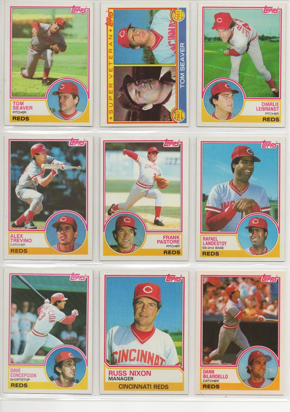 Cincinnati Reds Baseball Card Collector: 1983 Topps Cincinnati Reds ...