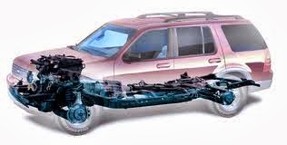 Elementos amovibles y fijos no estructurales: Historia de chasis y ...